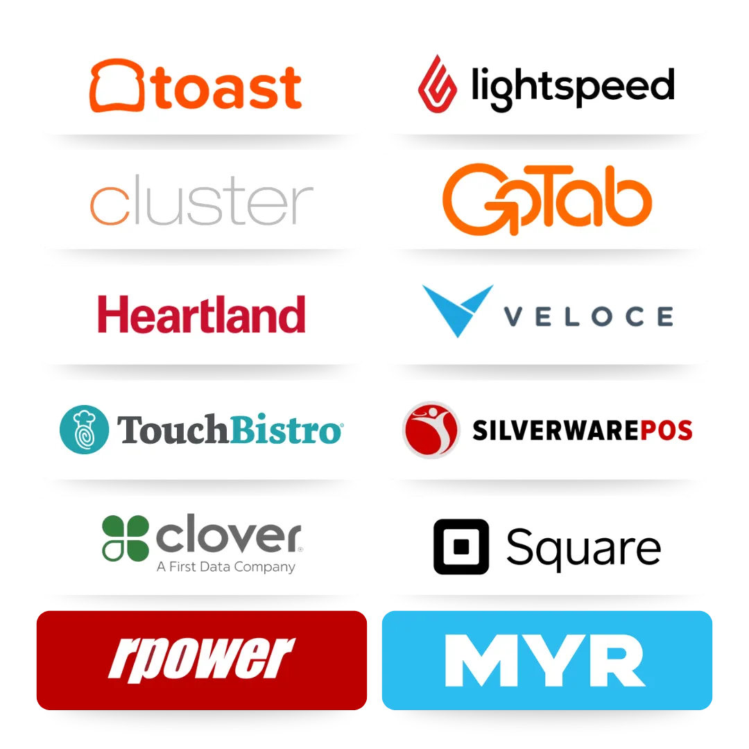 Restaurant Management Software | WISK